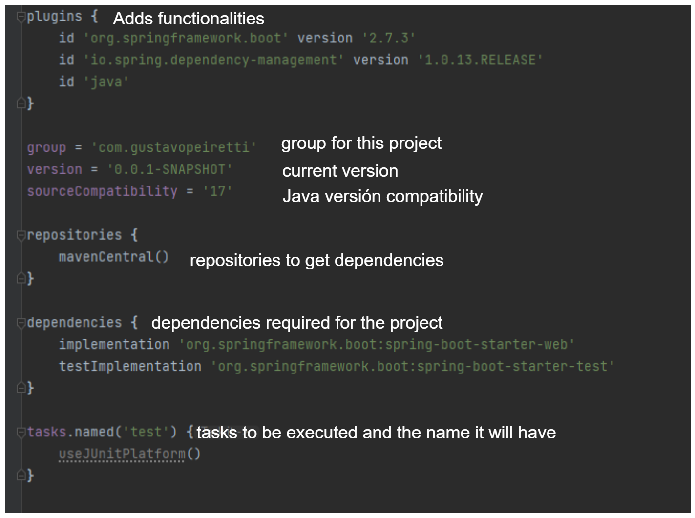 Spring Boot With Gradle Wrapper Home